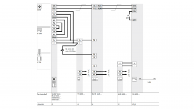 Illustrationen | Siedle Markenportal